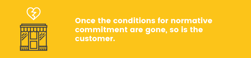 Defining The Three Types of Customer Commitment